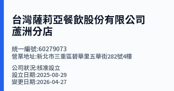 台灣薩莉亞餐飲股份有限公司蘆洲分店的照片-統編 60279073(新北市) 公司登記資料與營業項目詳細圖表
