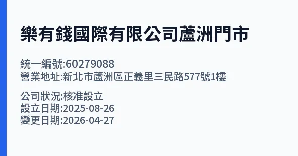 樂有錢國際有限公司蘆洲門市的照片-統編 60279088(新北市) 公司登記資料與營業項目詳細圖表
