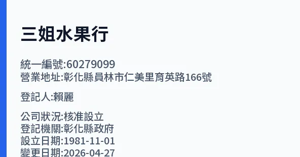 三姐水果行的照片-統編 60279099(彰化縣) 公司登記資料與營業項目詳細圖表