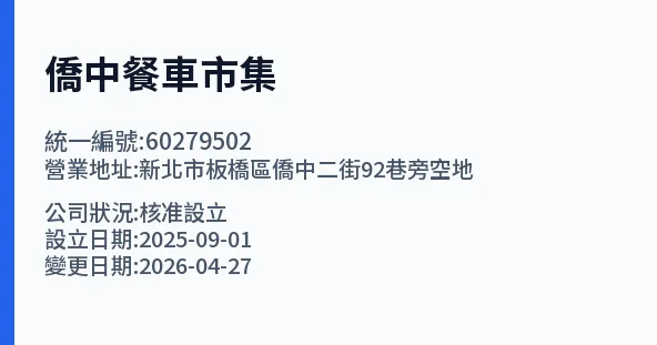 僑中餐車市集的照片-統編 60279502(新北市) 公司登記資料與營業項目詳細圖表