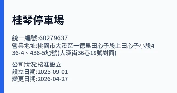 桂琴停車場的照片-統編 60279637(桃園市) 公司登記資料與營業項目詳細圖表