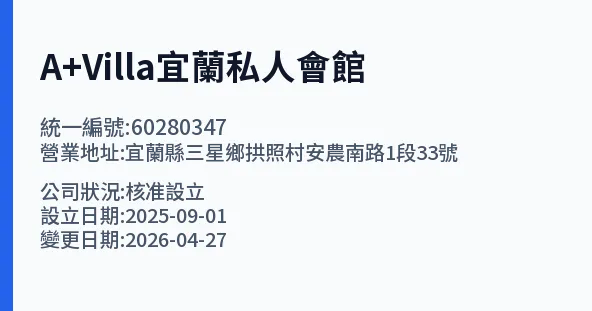 A+Villa宜蘭私人會館的照片-統編 60280347(宜蘭縣) 公司登記資料與營業項目詳細圖表