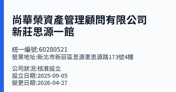 尚華榮資產管理顧問有限公司新莊思源一館的照片-統編 60280521(新北市) 公司登記資料與營業項目詳細圖表
