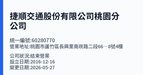 捷順交通股份有限公司桃園分公司的照片-統編 60280770(桃園市) 公司登記資料與營業項目詳細圖表