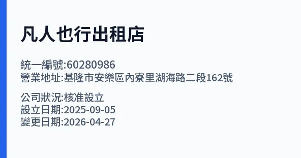 凡人也行出租店的照片-統編 60280986(基隆市) 公司登記資料與營業項目詳細圖表
