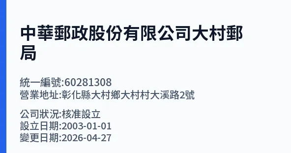 中華郵政股份有限公司大村郵局的照片-統編 60281308(彰化縣) 公司登記資料與營業項目詳細圖表