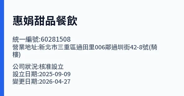 惠娟甜品餐飲的照片-統編 60281508(新北市) 公司登記資料與營業項目詳細圖表