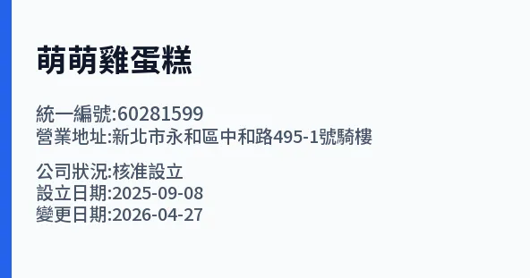 萌萌雞蛋糕的照片-統編 60281599(新北市) 公司登記資料與營業項目詳細圖表