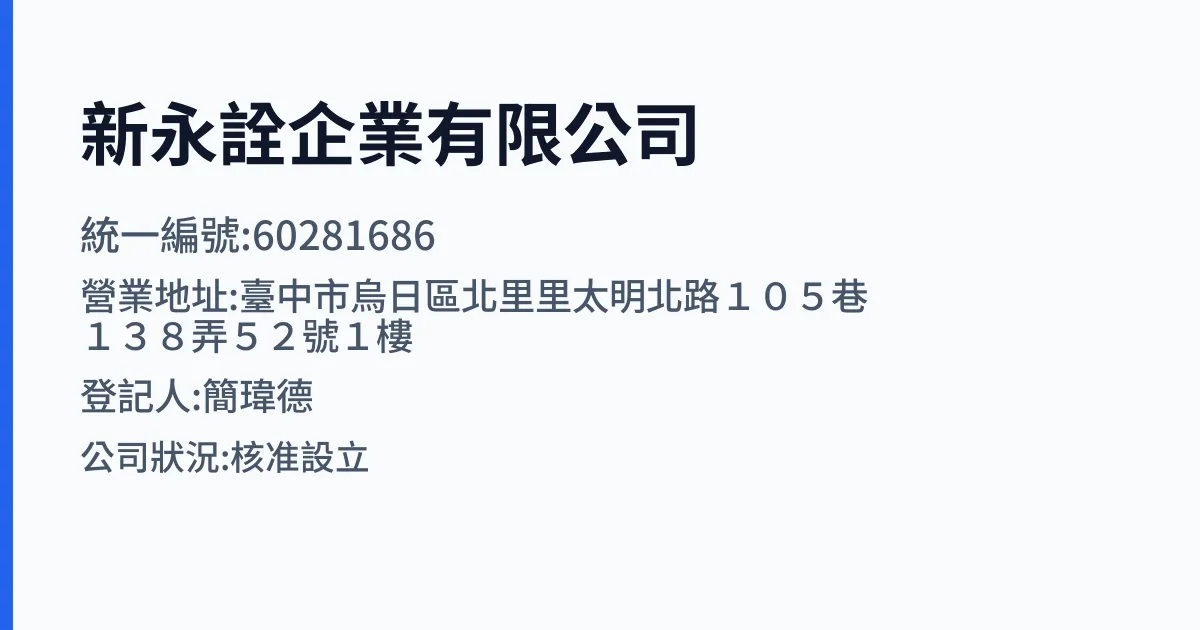 新永詮企業有限公司 - 統編 60281686(臺中市) 公司登記資料與營業項目詳細圖表