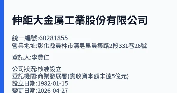 伸鉅大金屬工業股份有限公司的照片-統編 60281855(彰化縣) 公司登記資料與營業項目詳細圖表
