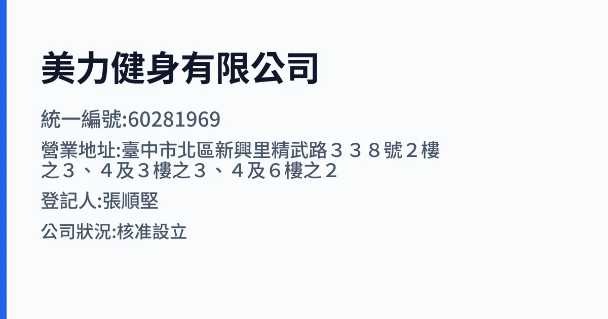 美力健身有限公司 - 統編 60281969(臺中市) 公司登記資料與營業項目詳細圖表
