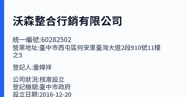 沃森整合行銷有限公司的照片-統編 60282502(臺中市) 公司登記資料與營業項目詳細圖表