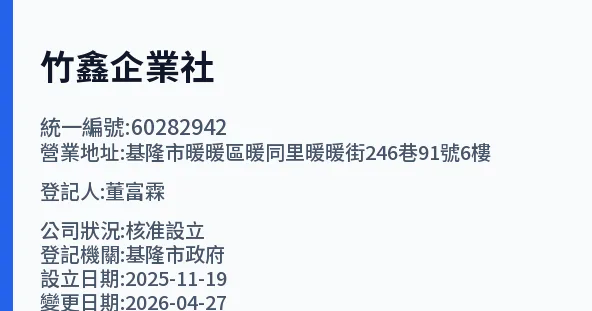 竹鑫企業社的照片-統編 60282942(基隆市) 公司登記資料與營業項目詳細圖表