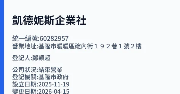 凱德妮斯企業社的照片-統編 60282957(基隆市) 公司登記資料與營業項目詳細圖表