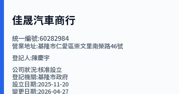 佳晟汽車商行的照片-統編 60282984(基隆市) 公司登記資料與營業項目詳細圖表