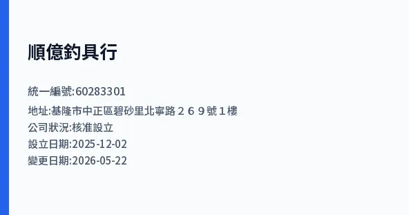 順億釣具行的照片-統編 60283301(基隆市) 公司登記資料與營業項目詳細圖表