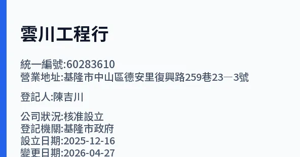 雲川工程行的照片-統編 60283610(基隆市) 公司登記資料與營業項目詳細圖表