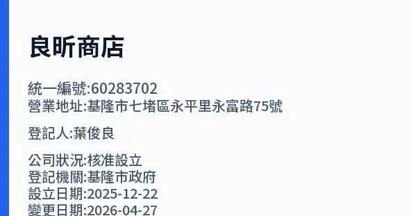 良昕商店的照片-統編 60283702(基隆市) 公司登記資料與營業項目詳細圖表