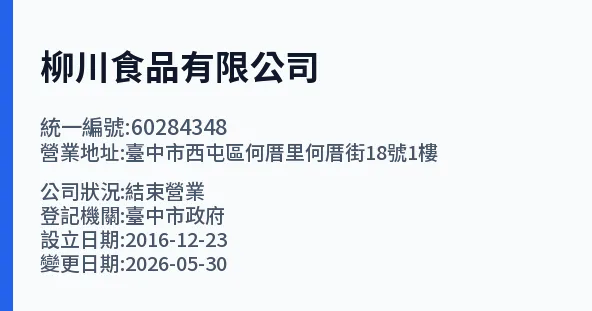 柳川食品有限公司的照片-統編 60284348(臺中市) 公司登記資料與營業項目詳細圖表