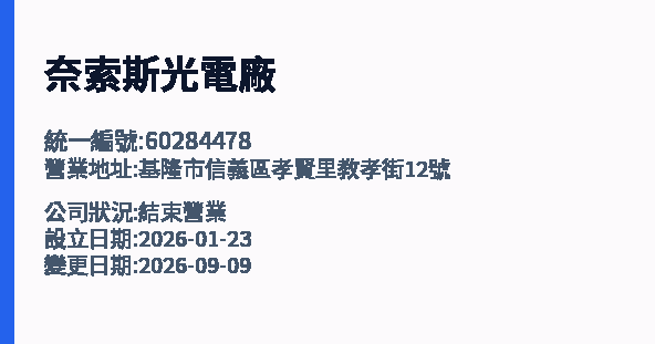 奈索斯光電廠的照片-統編 60284478 公司登記資料與營業項目詳細圖表