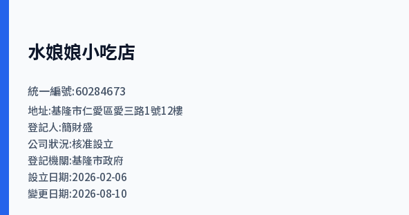 水娘娘小吃店的照片-統編 60284673(基隆市) 公司登記資料與營業項目詳細圖表