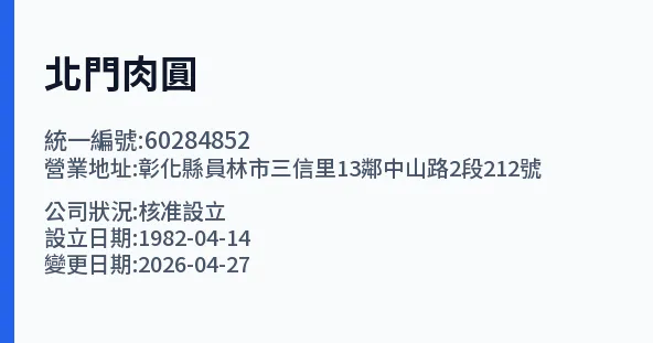 北門肉圓的照片-統編 60284852(彰化縣) 公司登記資料與營業項目詳細圖表