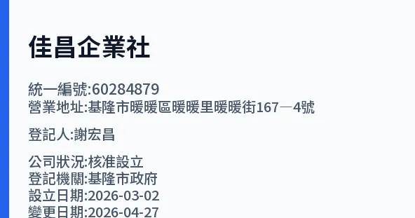 佳昌企業社的照片-統編 60284879(基隆市) 公司登記資料與營業項目詳細圖表