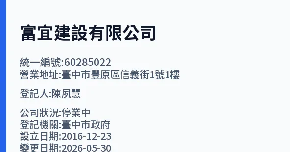 富宜建設有限公司的照片-統編 60285022(臺中市) 公司登記資料與營業項目詳細圖表