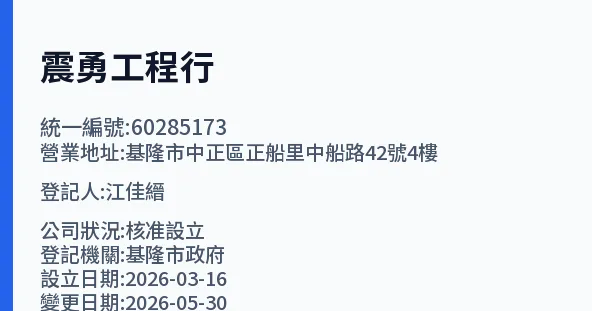 震勇工程行的照片-統編 60285173(基隆市) 公司登記資料與營業項目詳細圖表