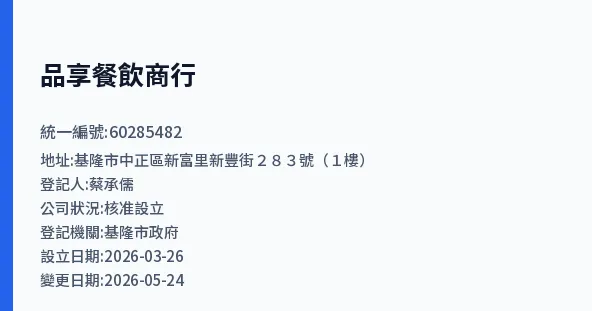 品享餐飲商行的照片-統編 60285482(基隆市) 公司登記資料與營業項目詳細圖表