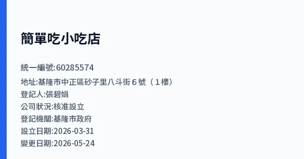 簡單吃小吃店的照片-統編 60285574(基隆市) 公司登記資料與營業項目詳細圖表