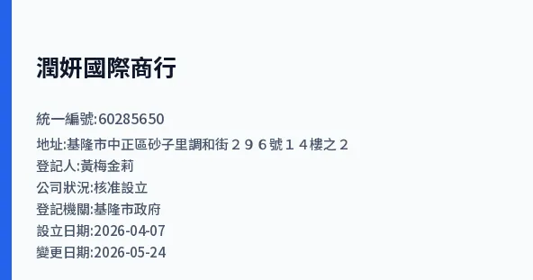 潤妍國際商行的照片-統編 60285650(基隆市) 公司登記資料與營業項目詳細圖表
