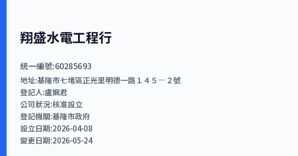 翔盛水電工程行的照片-統編 60285693(基隆市) 公司登記資料與營業項目詳細圖表