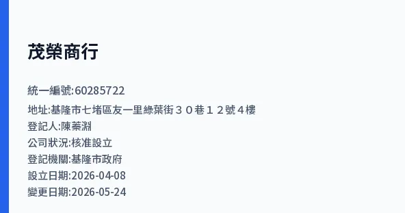 茂榮商行的照片-統編 60285722(基隆市) 公司登記資料與營業項目詳細圖表