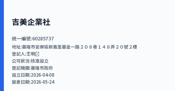 吉美企業社的照片-統編 60285737(基隆市) 公司登記資料與營業項目詳細圖表