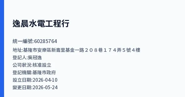 逸晨水電工程行的照片-統編 60285764(基隆市) 公司登記資料與營業項目詳細圖表