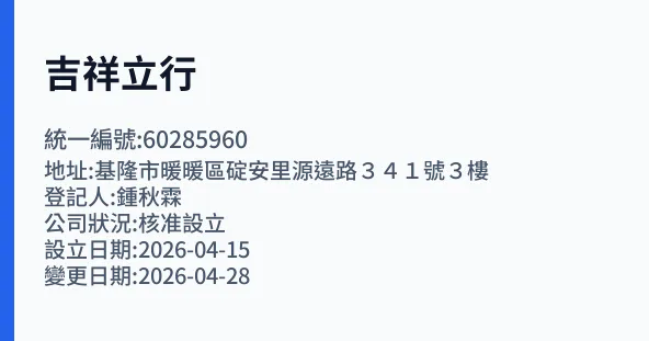 吉祥立行的照片-統編 60285960(基隆市) 公司登記資料與營業項目詳細圖表