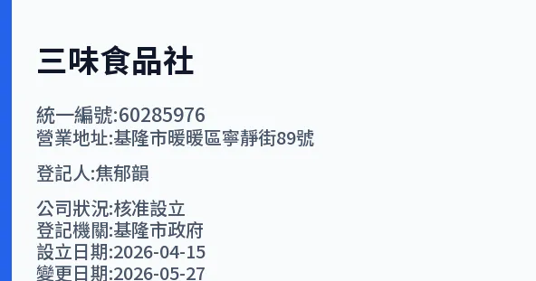 三味食品社的照片-統編 60285976(基隆市) 公司登記資料與營業項目詳細圖表