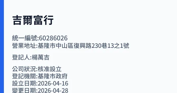 吉爾富行的照片-統編 60286026(基隆市) 公司登記資料與營業項目詳細圖表
