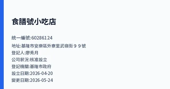 食膳號小吃店的照片-統編 60286124(基隆市) 公司登記資料與營業項目詳細圖表