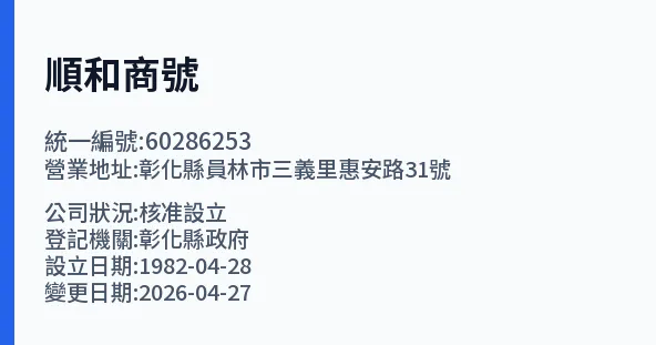 順和商號的照片-統編 60286253(彰化縣) 公司登記資料與營業項目詳細圖表