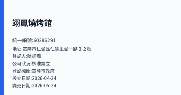 翊鳳燒烤館的照片-統編 60286291(基隆市) 公司登記資料與營業項目詳細圖表