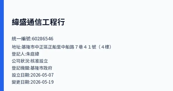 緯盛通信工程行的照片-統編 60286546(基隆市) 公司登記資料與營業項目詳細圖表
