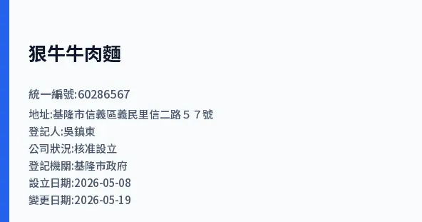 狠牛牛肉麵的照片-統編 60286567(基隆市) 公司登記資料與營業項目詳細圖表