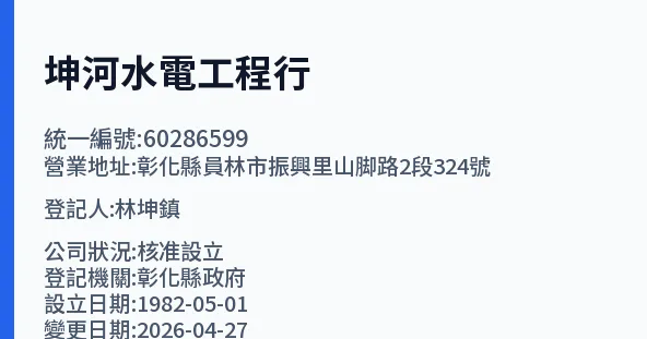 坤河水電工程行的照片-統編 60286599(彰化縣) 公司登記資料與營業項目詳細圖表