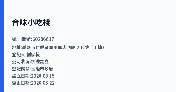 合味小吃棧的照片-統編 60286617(基隆市) 公司登記資料與營業項目詳細圖表