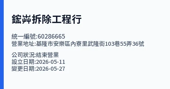 鋐芔拆除工程行的照片-統編 60286665(基隆市) 公司登記資料與營業項目詳細圖表