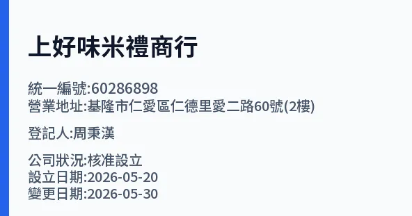 上好味米禮商行的照片-統編 60286898(基隆市) 公司登記資料與營業項目詳細圖表