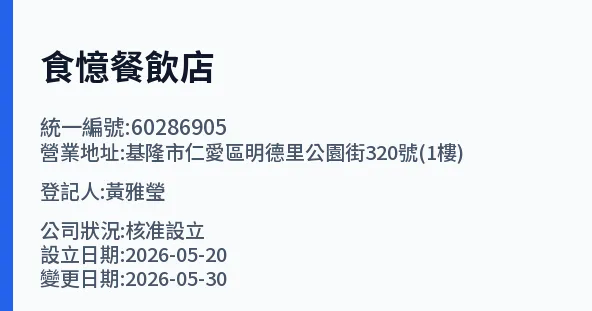 食憶餐飲店的照片-統編 60286905(基隆市) 公司登記資料與營業項目詳細圖表