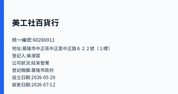 美工社百貨行的照片-統編 60286911 公司登記資料與營業項目詳細圖表